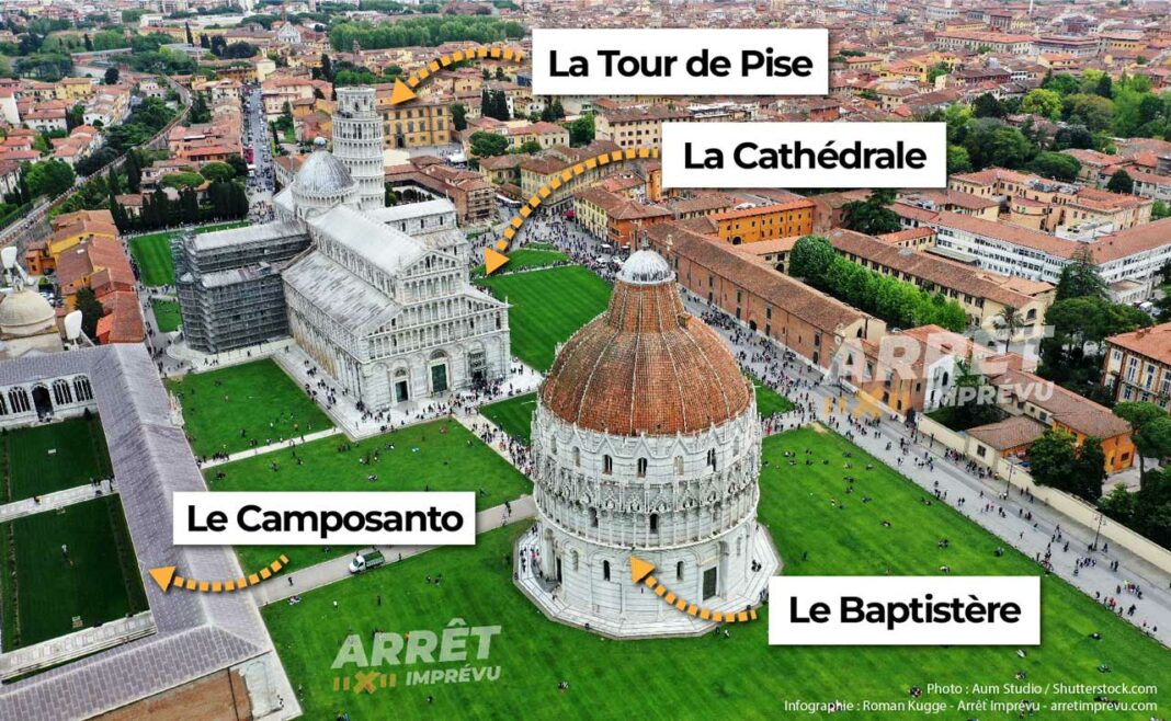 Visiter Pise : mes 17 incontournables | Arrêt Imprévu