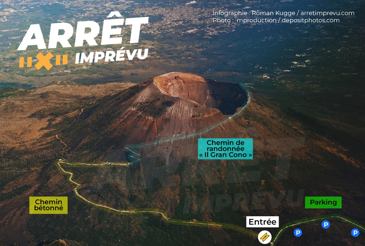 Visiter le Vésuve (et comment s’y rendre depuis Naples/Pompéi ...